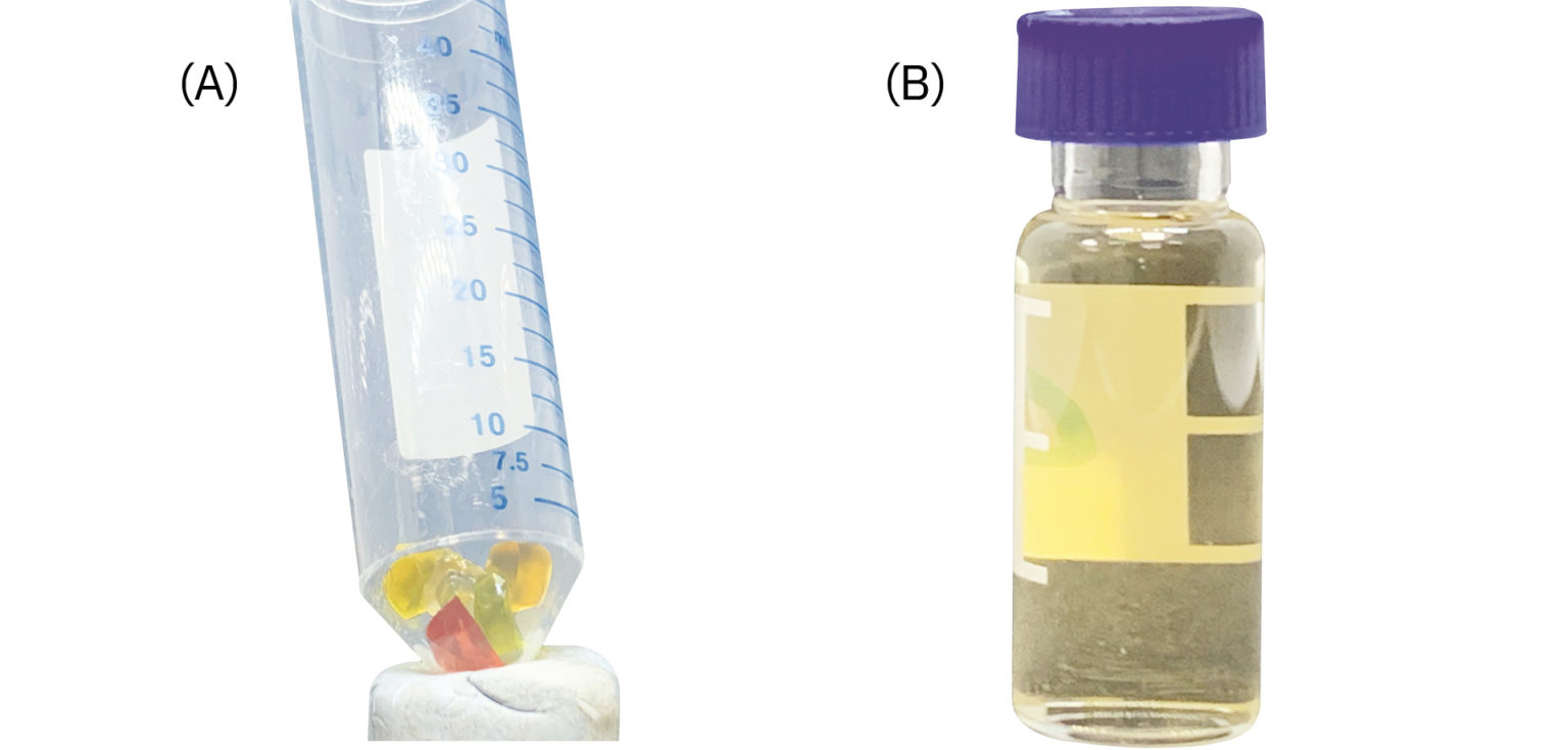 Simplifying the potency-testing of CBD gummies for labs – secrets of ...