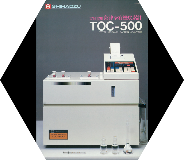 The story of a market leader – secrets of science