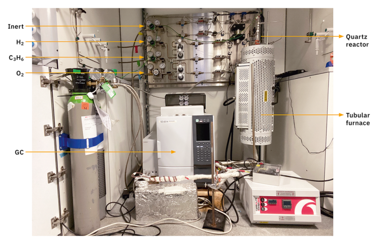 Custom instruments drive major breakthroughs – secrets of science