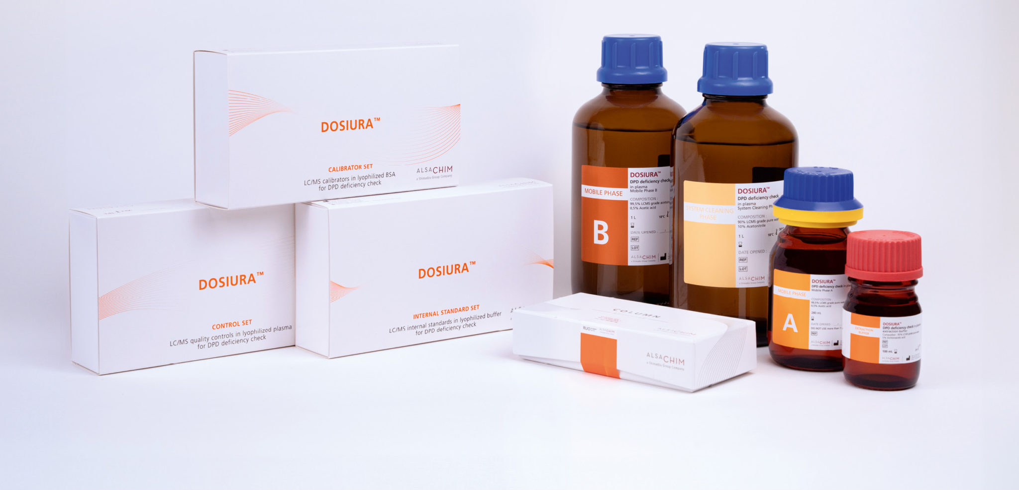 DOSIURA™, a new solution for DPD deficiency screening – secrets of science