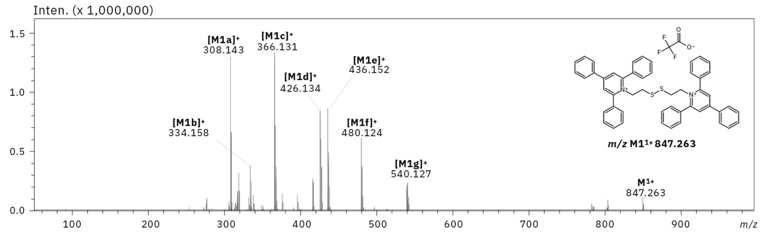Bisquaternary ammonium adduct with trifluoroacetate – secrets of science